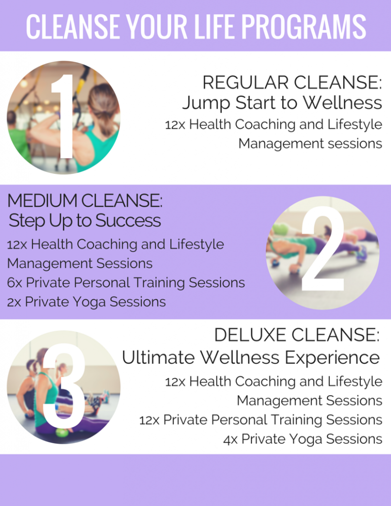 Programs - Hana Health